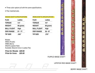 New Image Golf Shaft Webinar | PDF