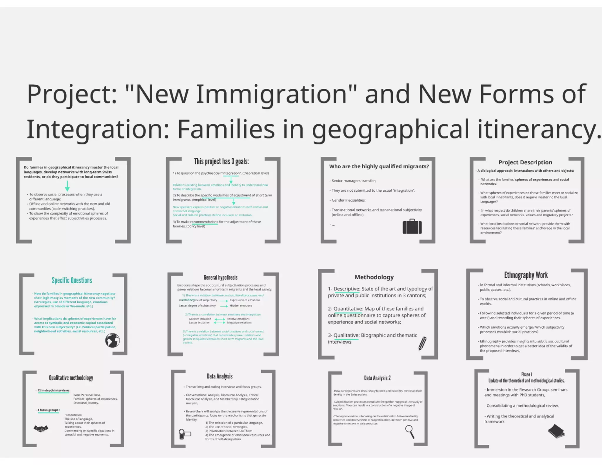 New immigration presentation | PPT