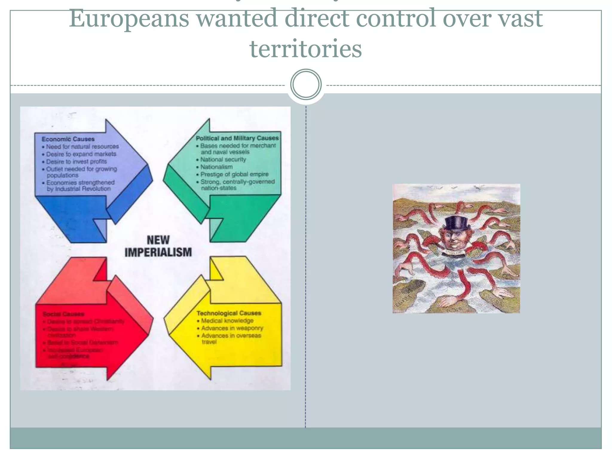 New imperialism intro6.1 | PPT