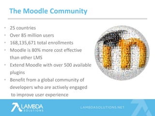 New and Improved Features in Moodle 3.1 | PPT