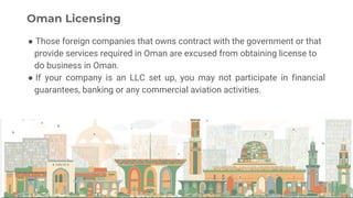 Commercial Registration in Oman | PPTX