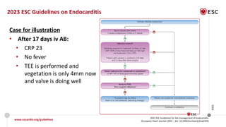 New indications in antibiotic therapy in ACS | PPT
