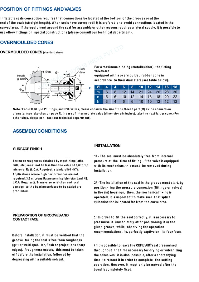 inflatable seal | PDF