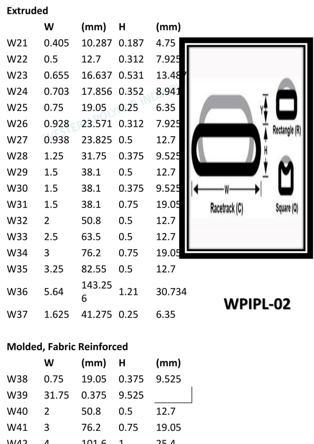 inflatable seal | PDF
