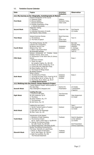 Ingl 12 syllabus | PDF