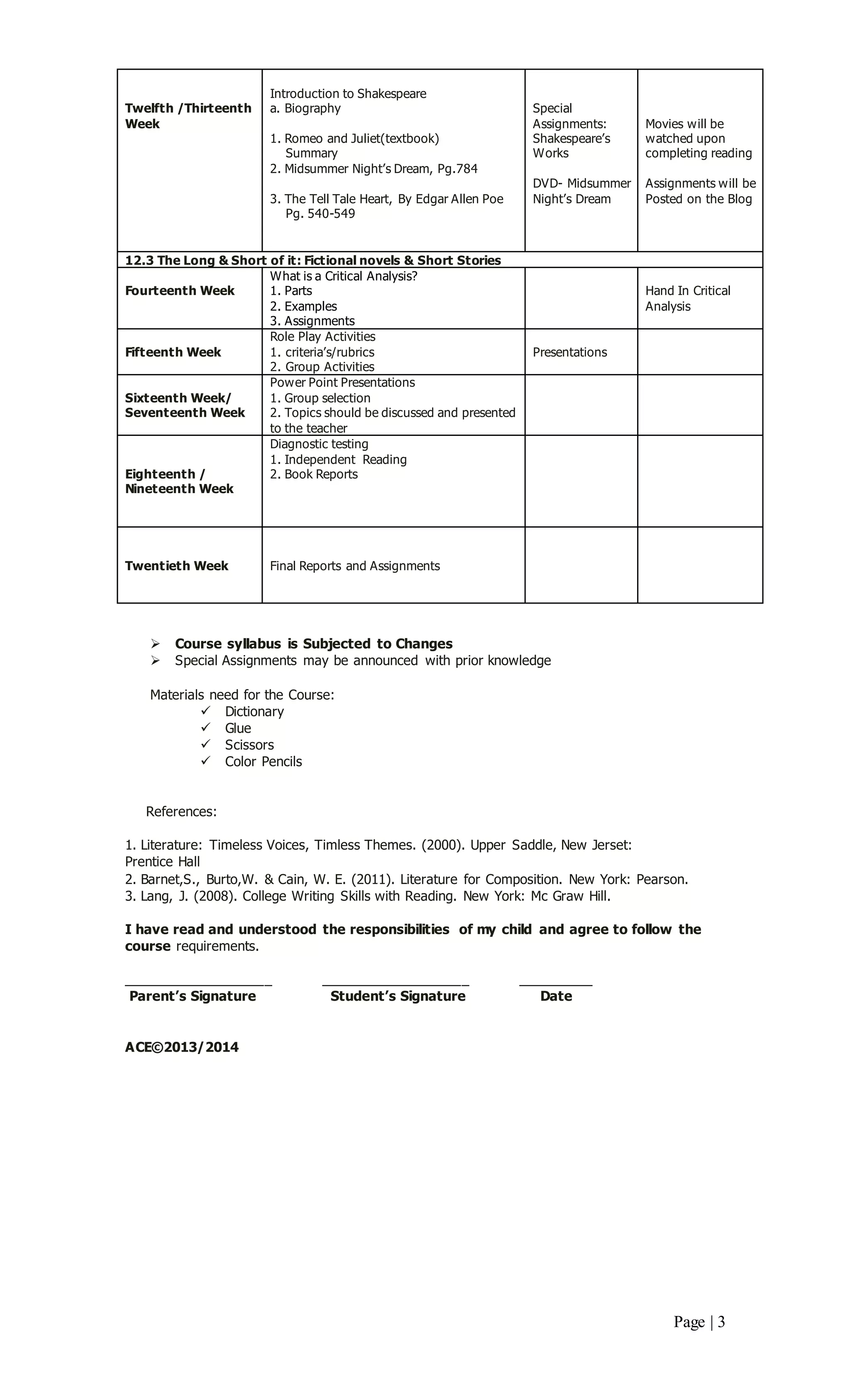 New ingl 12 syllabus | PDF | Free Download