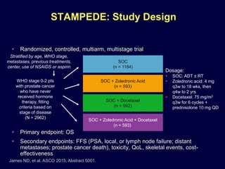 New in management of hormone sensitive prostate cancer | PPT
