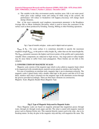 New innovation of magnetic scales used in digital height masters and ...