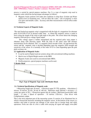 New innovation of magnetic scales used in digital height masters and ...