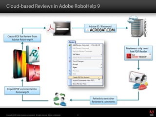 RoboHelp 9 New Features | PPTX
