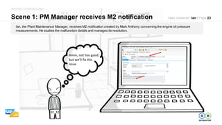 Skybuffer Intelligent SAP User Experience :: Inspection Round Full ...