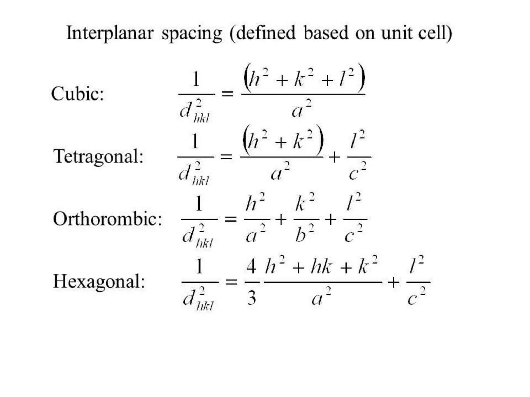 NEW INTER PLANAE SPACING.pptx