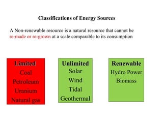 EEENew Introduction to Enery Sources.ppt