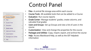 Introduction to Blackboard at HPU | PPT