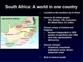 Intro to South African History Notes | PPTX