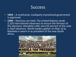 Intro to South African History Notes | PPTX