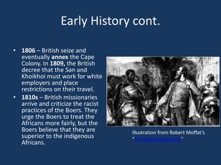 Intro to South African History Notes | PPTX