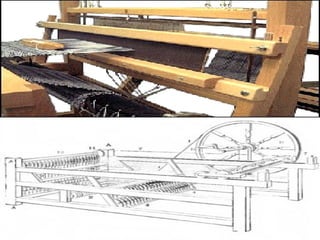 New inventions in the industrial revolution | PPT