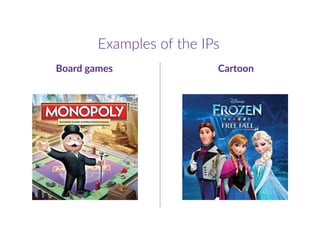 IP based game productions: Best Practices | PPT