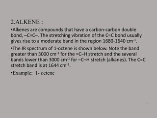 Infrared spectrum / infrared frequency and hydrocarbons | PPTX
