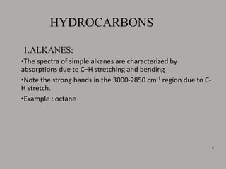 Infrared spectrum / infrared frequency and hydrocarbons | PPTX