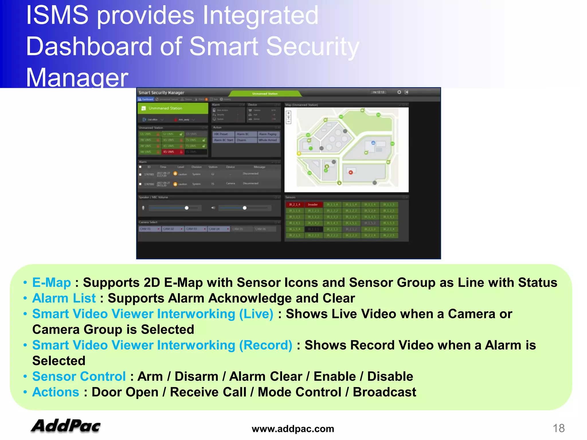 New Isms Overview For Intrusion Detection Pdf Operating Systems Computer Software And