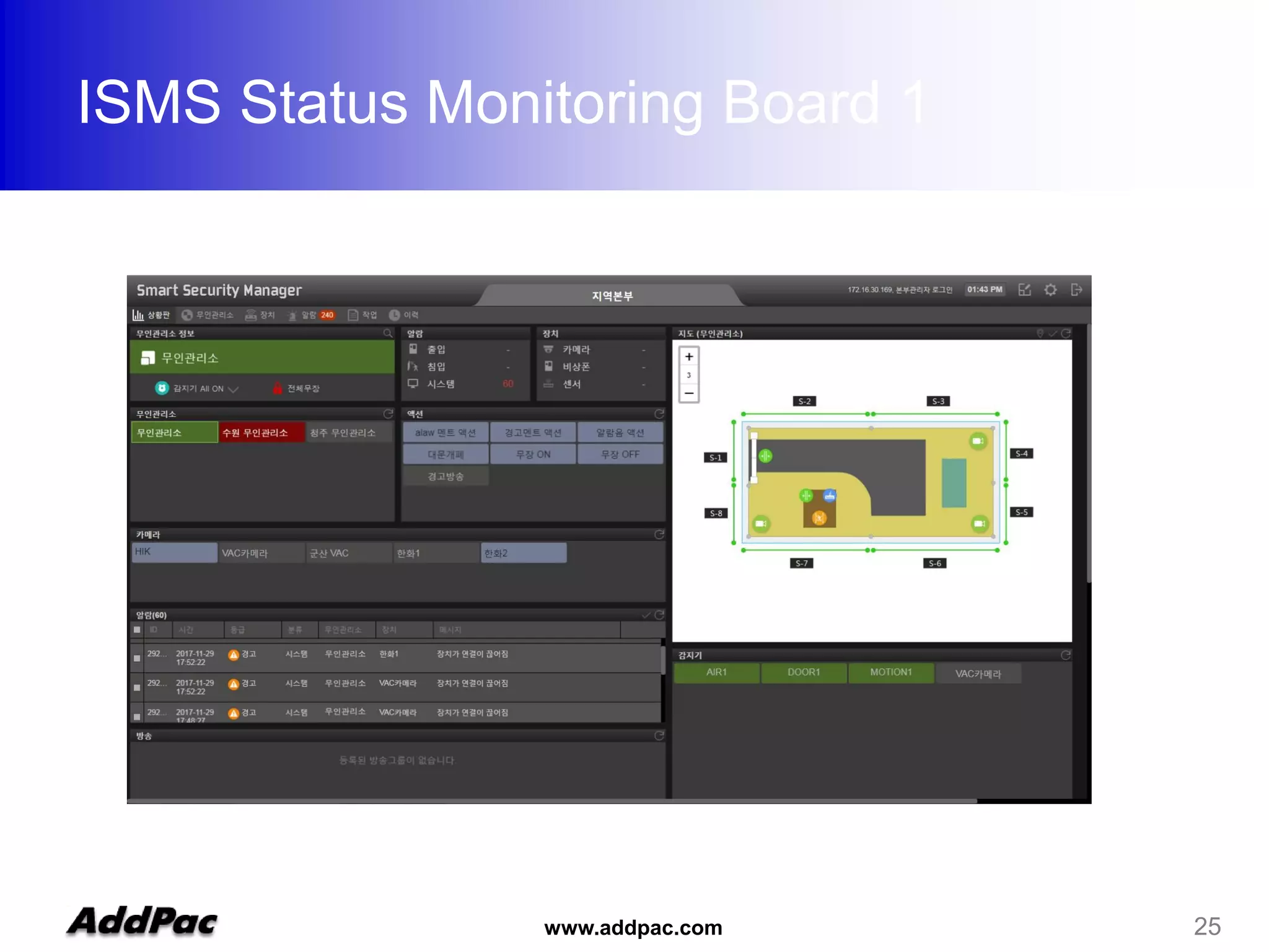 New Isms Overview For Intrusion Detection Pdf Operating Systems Computer Software And