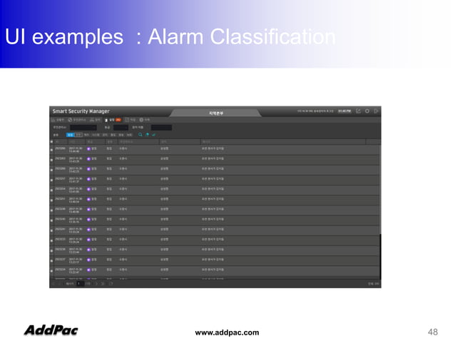 New ISMS Overview For Intrusion Detection | PDF | Operating Systems ...