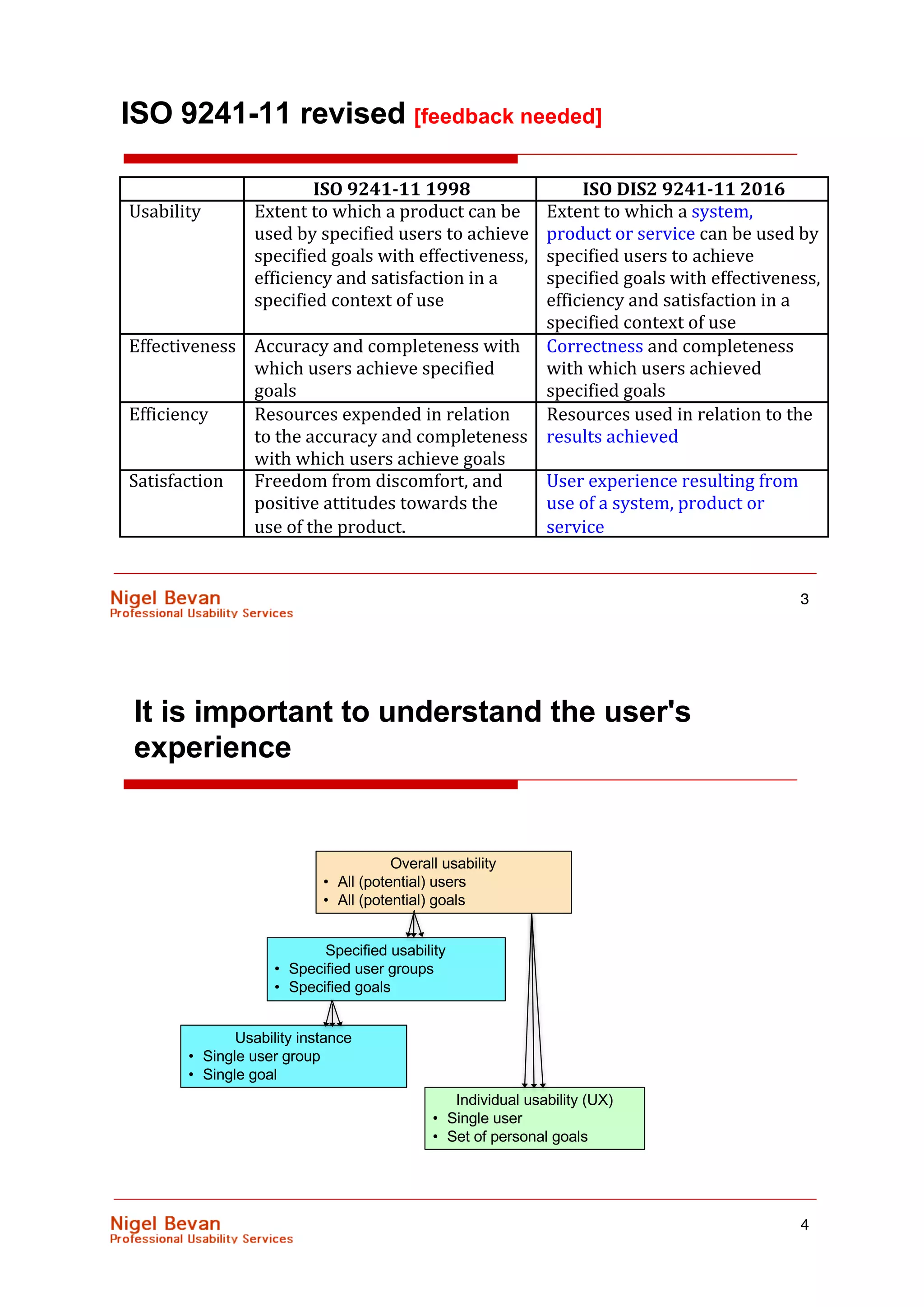 New ISO standards for usability, usability reports and usability ...