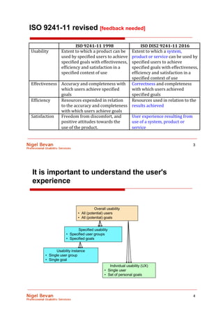 New ISO standards for usability, usability reports and usability ...