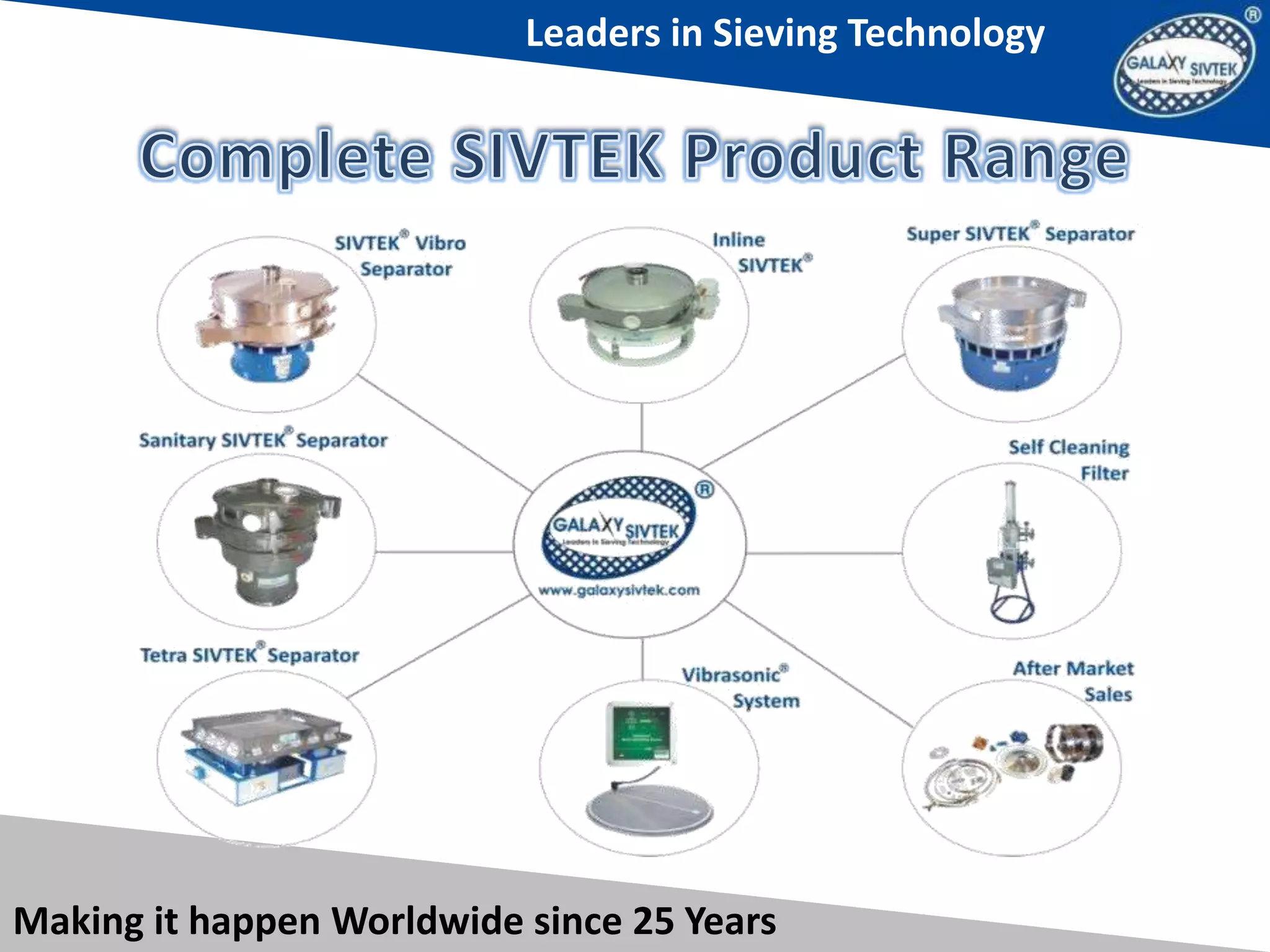 Improve your efficiency and capacity with Sivtek Low Profile Separator ...