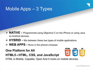 iStepup Placement Oriented Training | PPT