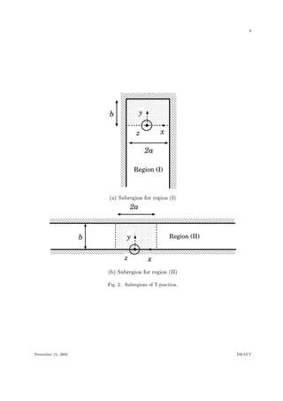 New iterative equations for an E-plane T-junction in a parallel-plate ...