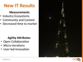 New IT Steps to Accelerate Agility | PPT