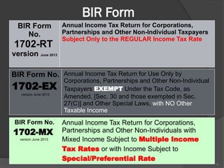 BIR New ITR Forms Punlished June 2013.pptx