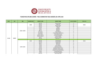 New Jadual Peperiksaan & Pengawas Semester Akhir Sesi Jan - Apr 2024 26.3.pdf