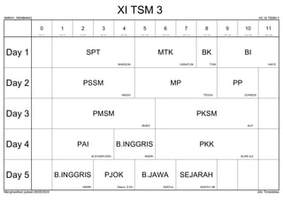 CONTOH PEMBUATAN JADWAL UNTUK SEKOLAH MENENGAH KEJURUAN | PPT