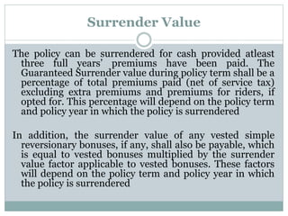 New jeevan anand | PPT