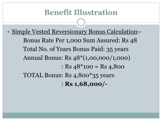 New jeevan anand | PPT