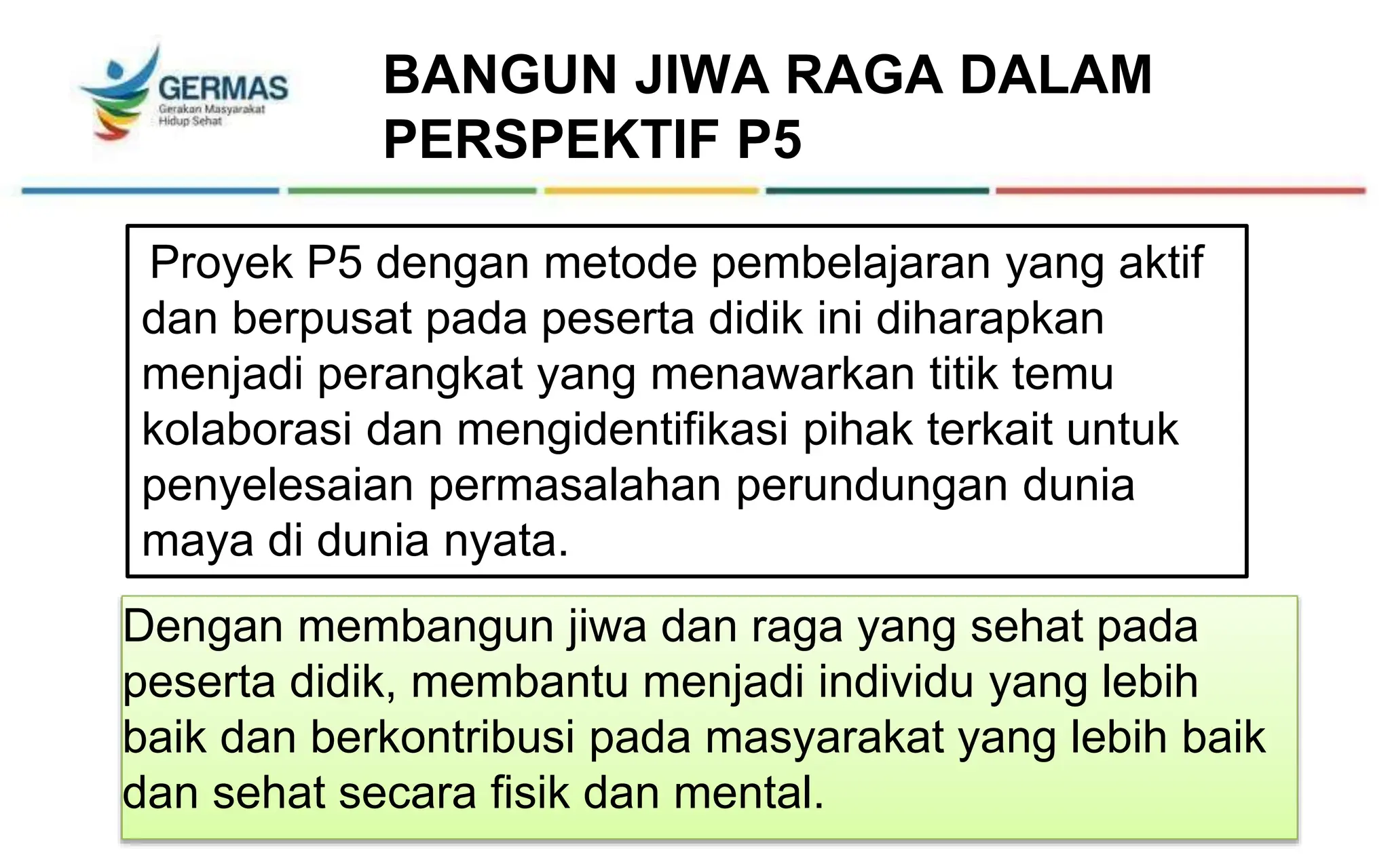 KONSEP BANGULAH JIWA RAGA DALAM PROYEK P5.pptx