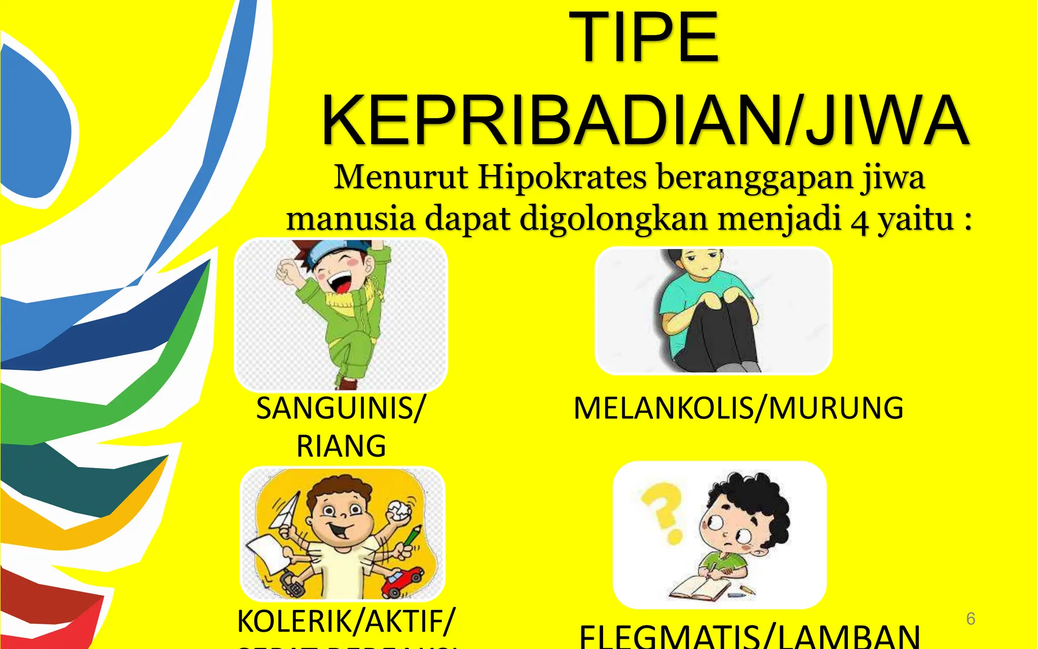 KONSEP BANGULAH JIWA RAGA DALAM PROYEK P5.pptx