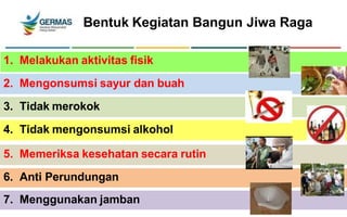 KONSEP BANGULAH JIWA RAGA DALAM PROYEK P5.pptx