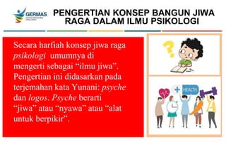 KONSEP BANGULAH JIWA RAGA DALAM PROYEK P5.pptx