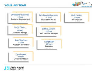 JNI Capabilities Presentation | PPT