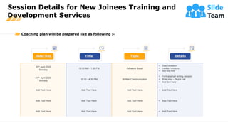 New Joinees Training And Development Proposal PowerPoint Presentation ...