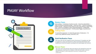 All About new joiner training module.... | PPTX