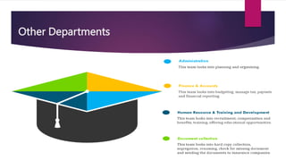 All About new joiner training module.... | PPTX