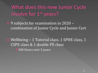 New Junior Cycle Parents | PPTX