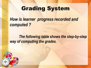 New K-12 Grading System (HS/Elem) | PPTX