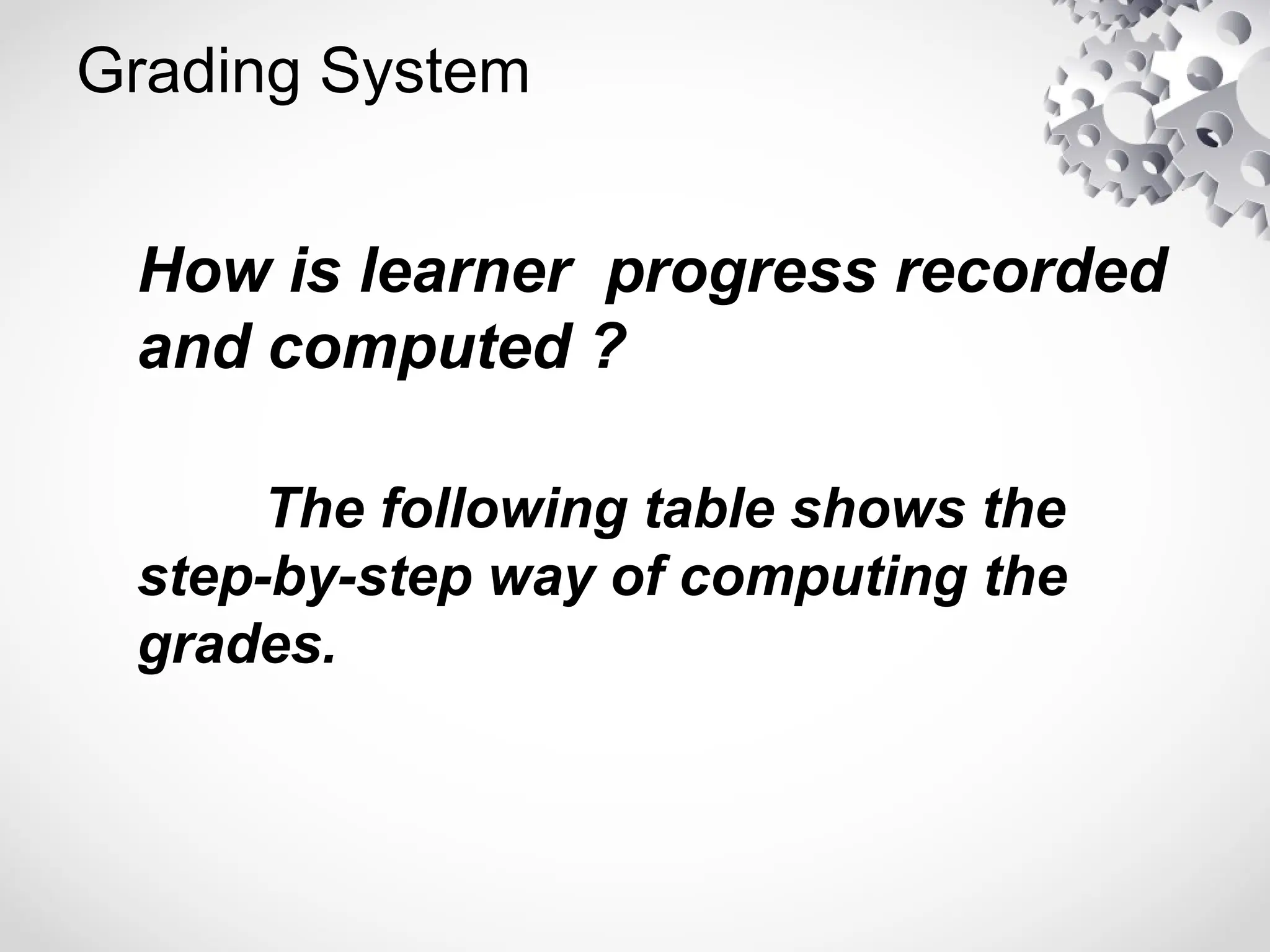 K12 powerpoint grading sytem 2024 2024.pptx